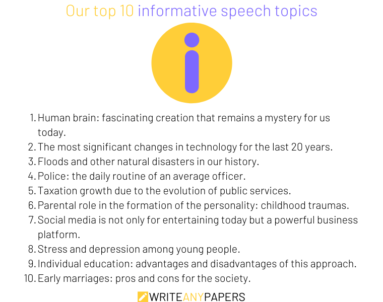 Informative Speech Topics 190 Incredible Ideas For You