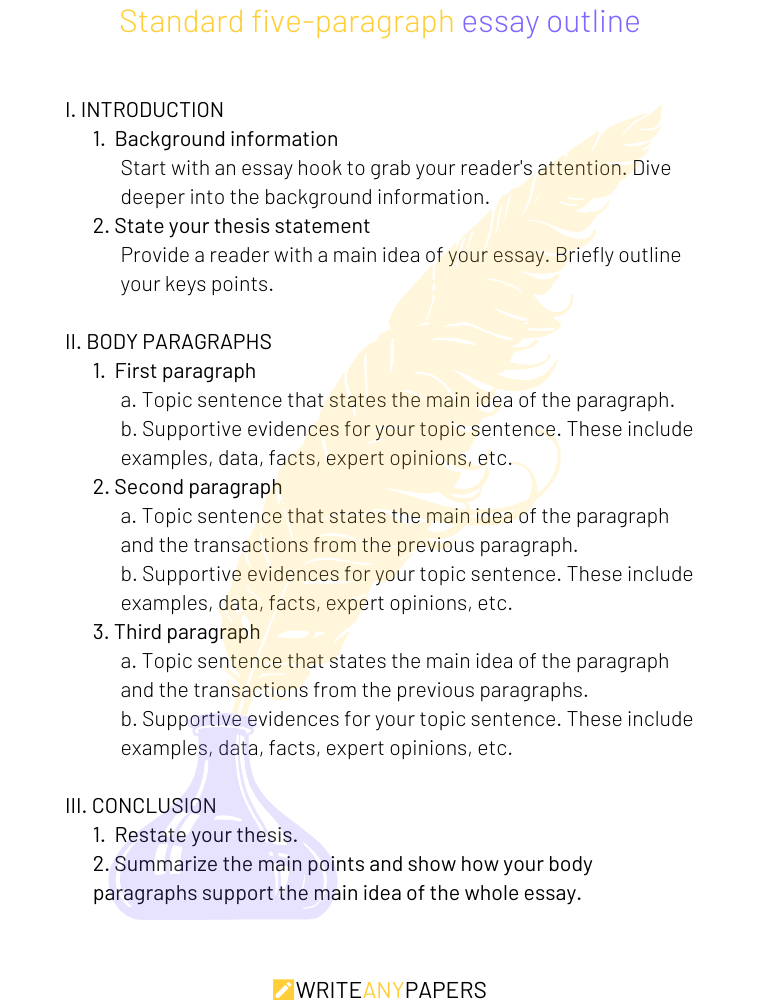 How To Write An Essay Outline In 3 Easy Steps Example 